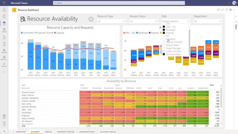 How Many NIMS Management Characteristics Are There? - What You Need to ...