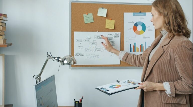 Which Organizations Should Be Involved In Communications Planning ...